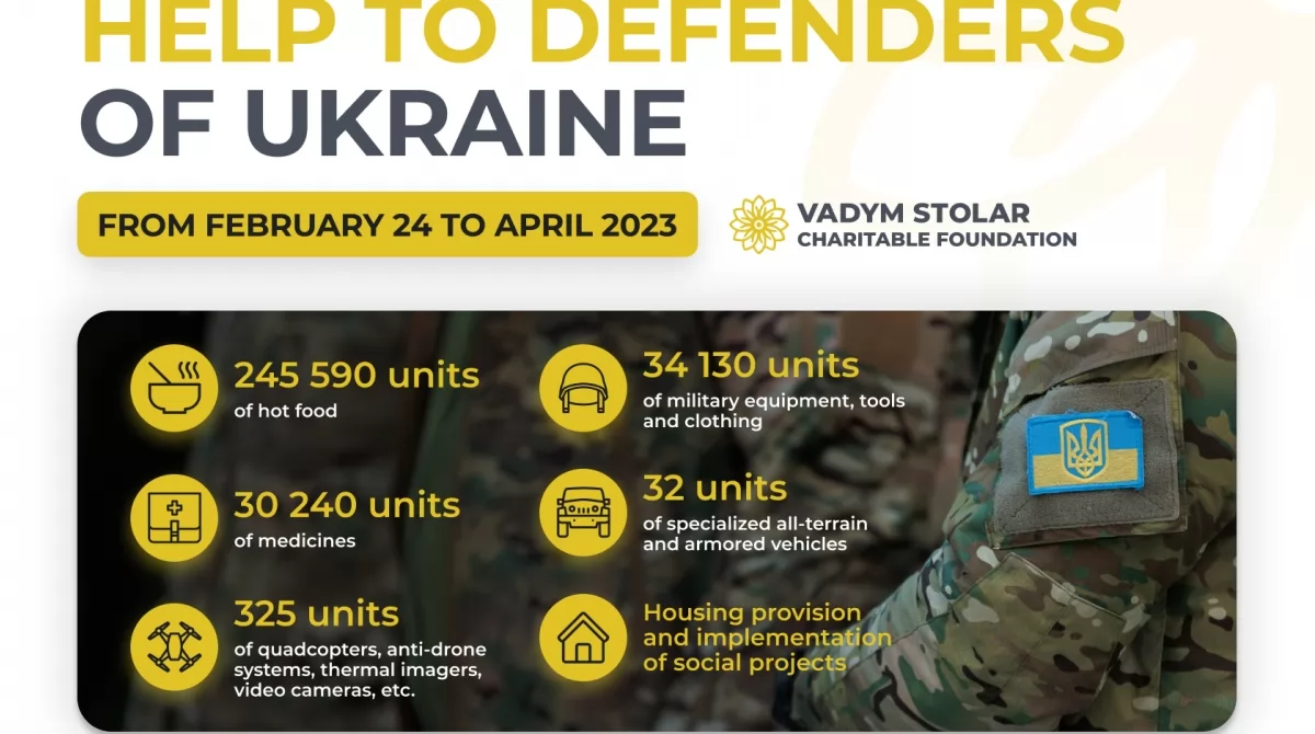 Vadym Stolar: Since the first days of the large-scale invasion, the ...