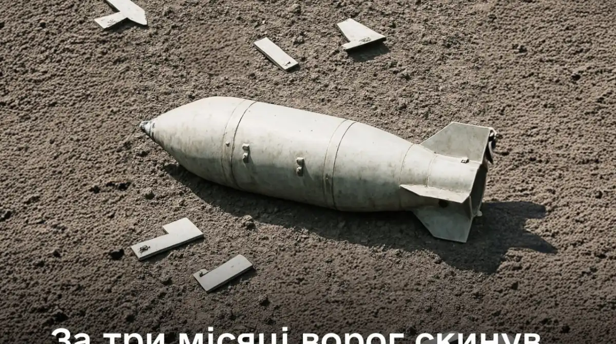 In May, enemy uses 7,500 guided aerial bombs, there were more only in ...